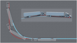 Watch Where You Stand | DJS Associates, Inc.